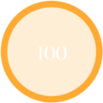 Coachify Theme - Best Coaching WordPress Theme